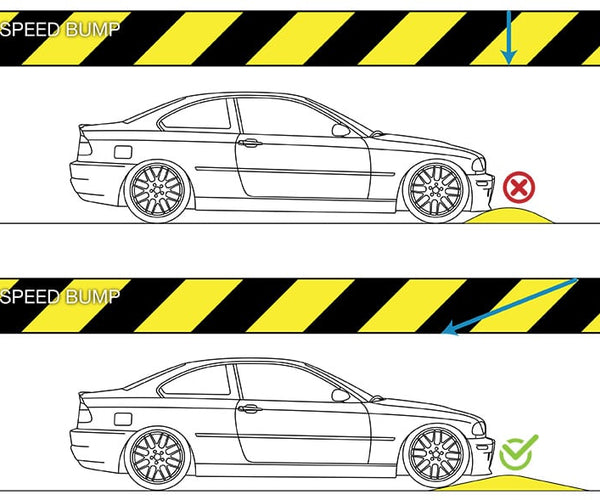 How To Drive A Lowered Car – Raceland Europe